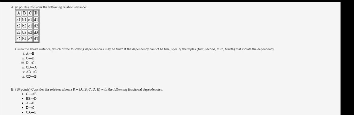 Solved A. (6 ﻿points) ﻿Consider the following relation | Chegg.com