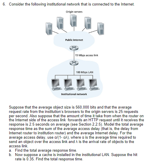 Solved 6. Consider the following institutional network that | Chegg.com