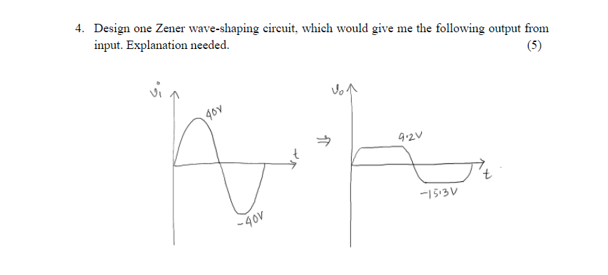 Solved 4. Design one Zener wave-shaping circuit, which would | Chegg.com