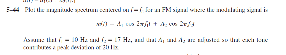 Solved 14 Plot the magnitude spectrum centered on f=fc for | Chegg.com
