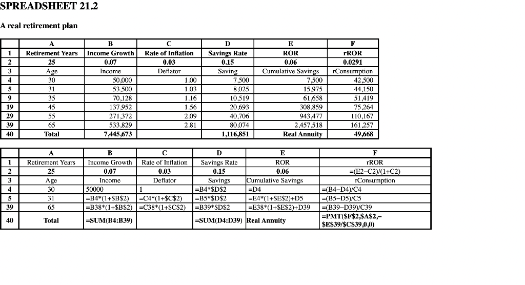 Required: With no taxes or inflation (Spreadsheet | Chegg.com