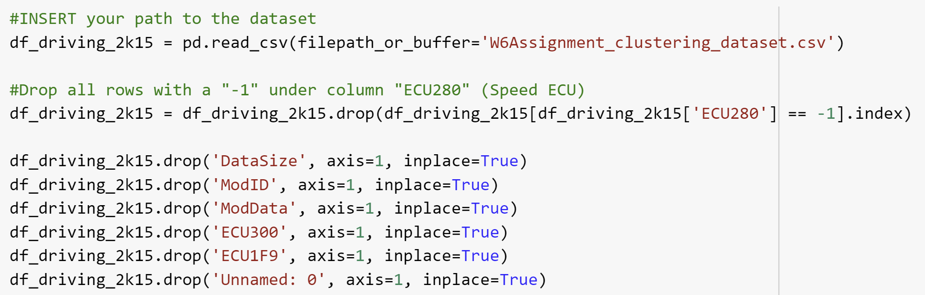 Perform unsupervised learning on a vehicular dataset | Chegg.com