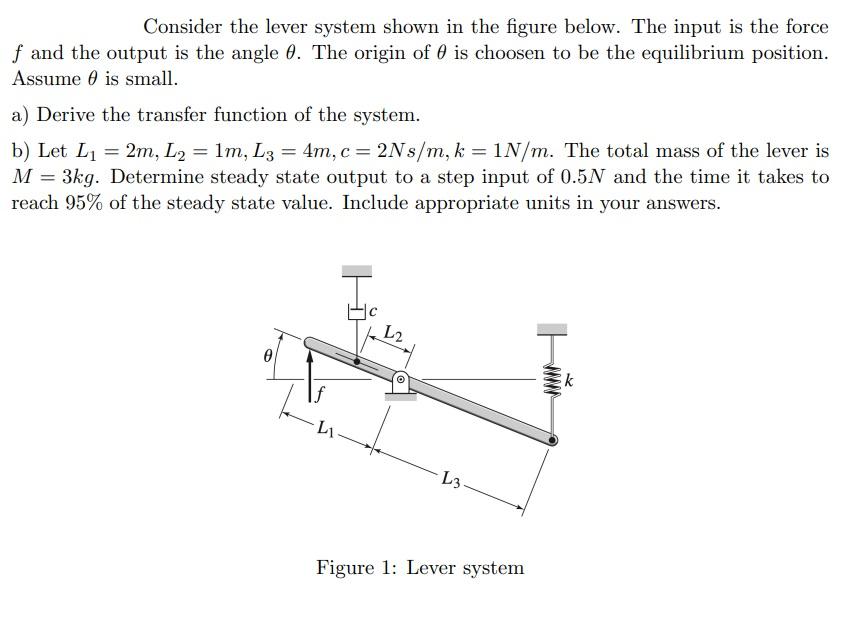 Solved Consider the lever system shown in the figure below. | Chegg.com