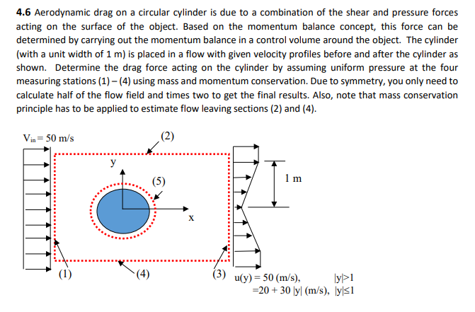 Solved 4.6 Aerodynamic drag on a circular cylinder is due to | Chegg.com