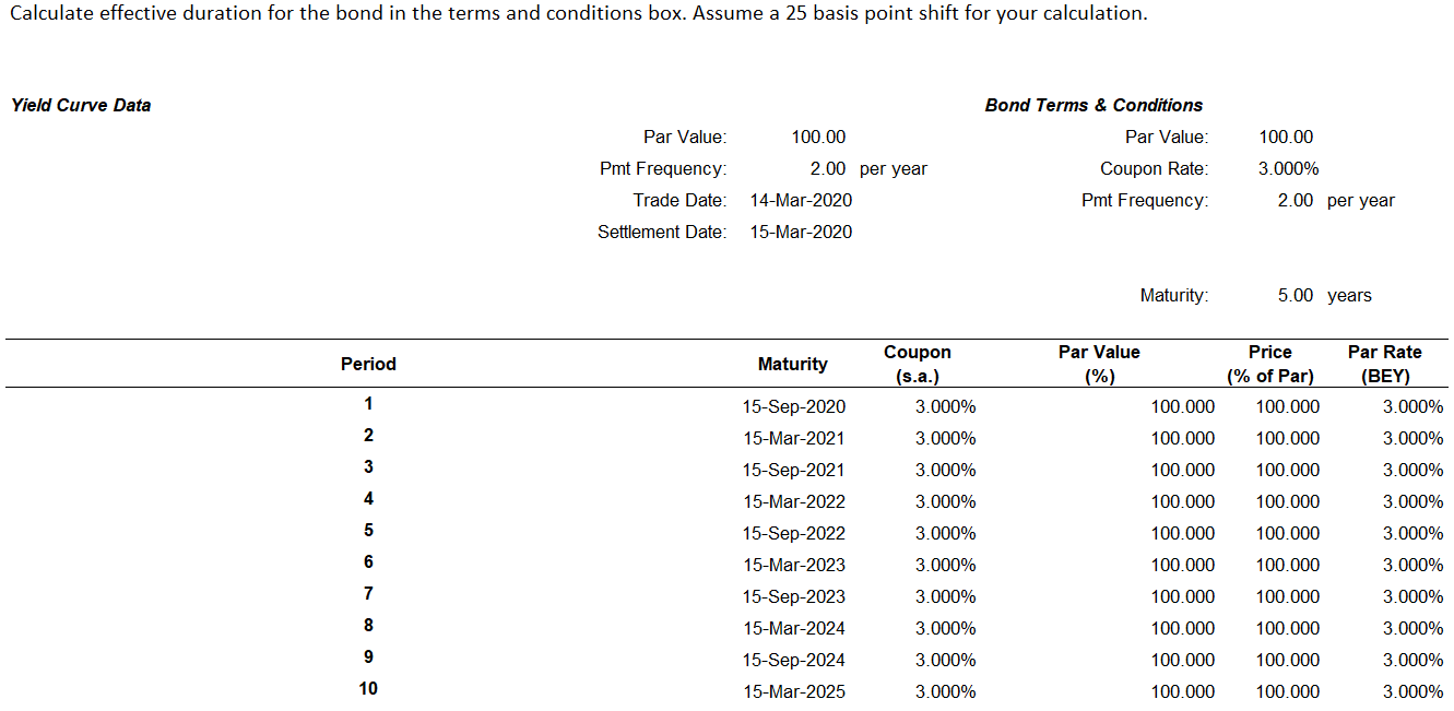 Solved Calculate effective duration for the bond in the | Chegg.com