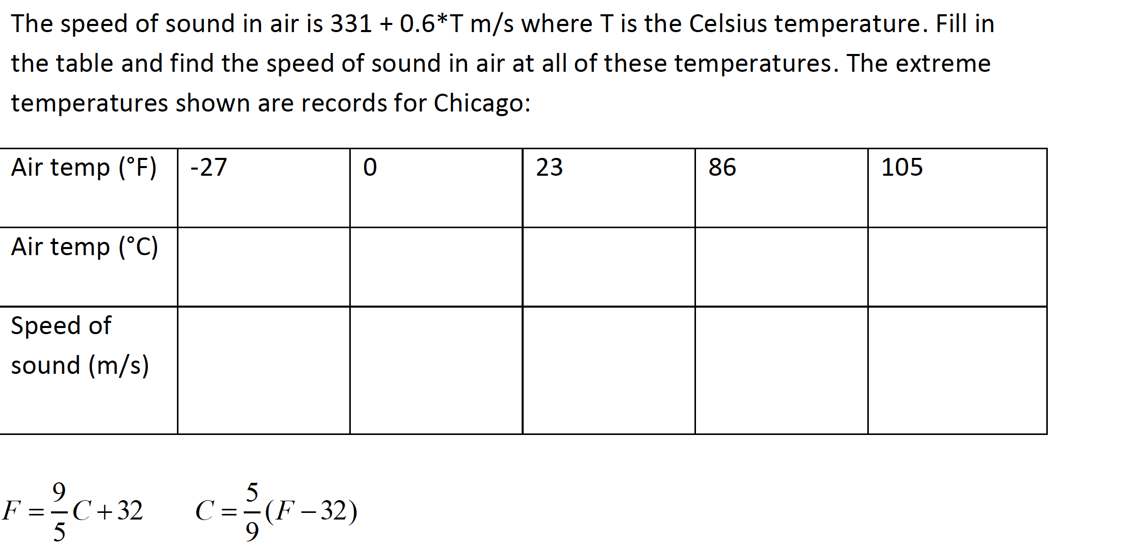 Solved The speed of sound in air is 331+0.6∗ T m/s where T | Chegg.com