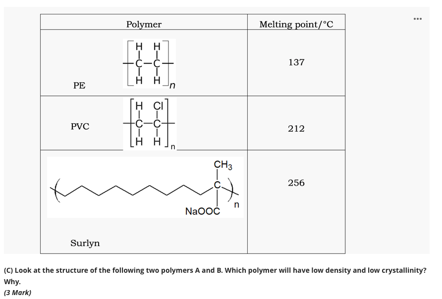 Solved . Polymer Melting point/°C Η Η I -C-C+ 137 Η Η PE n | Chegg.com