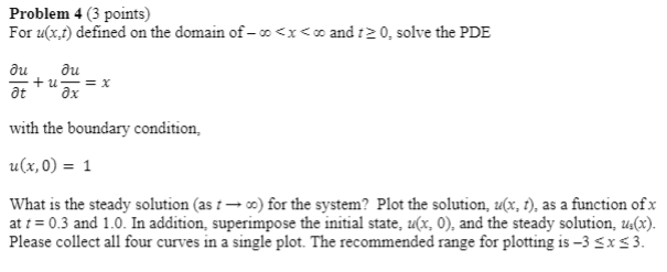 Solved Problem 4 (3 points) For u(x,1) defined on the domain | Chegg.com