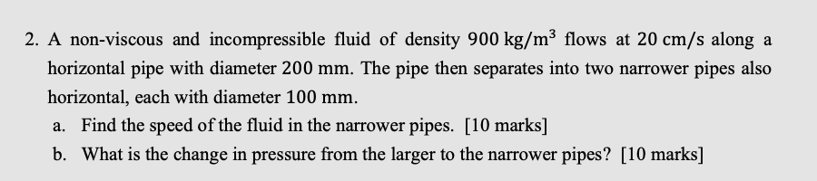 Solved 2. A non-viscous and incompressible fluid of density | Chegg.com