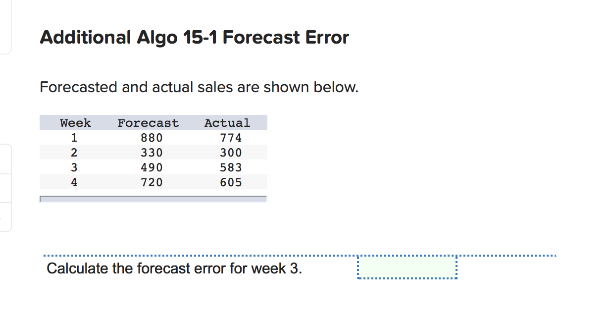 Solved Additional Algo 15-1 Forecast Error Forecasted and | Chegg.com