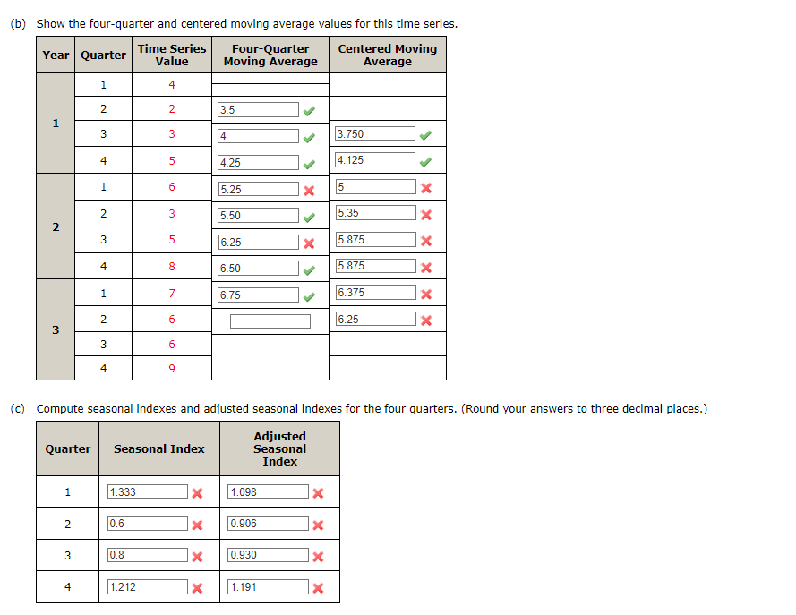 Solved Consider The Following Time Series Data B Show The