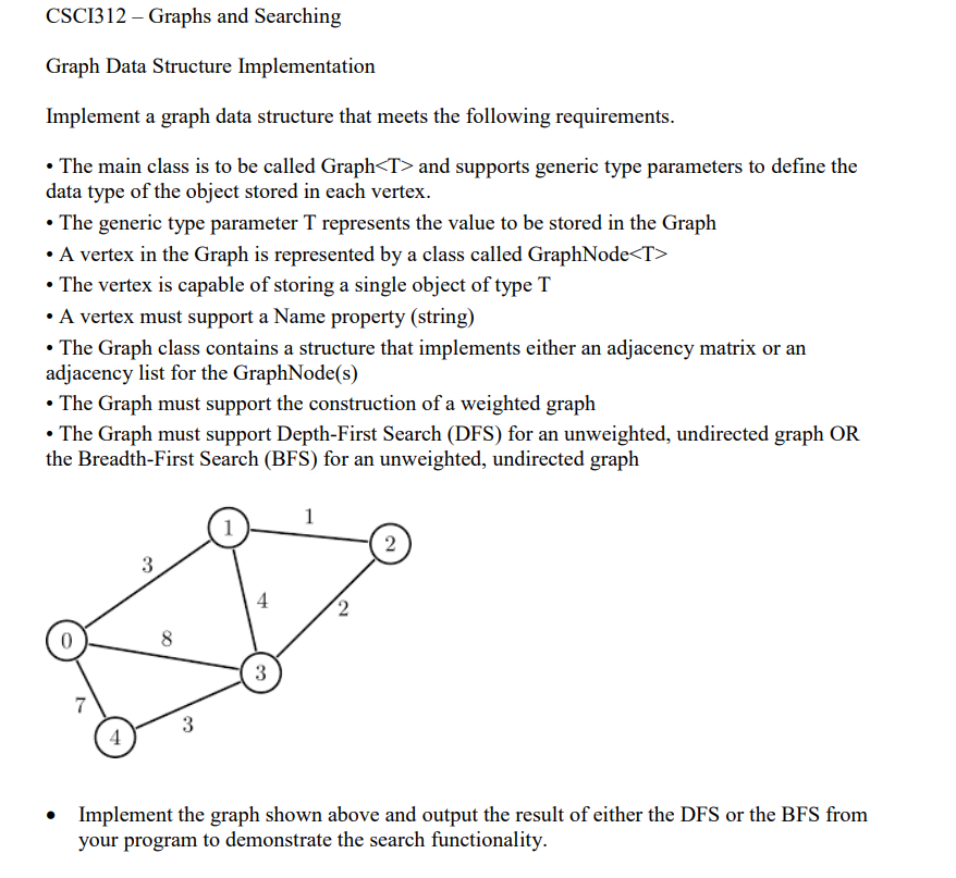 Solved CSCI312 - Graphs and Searching Graph Data Structure | Chegg.com