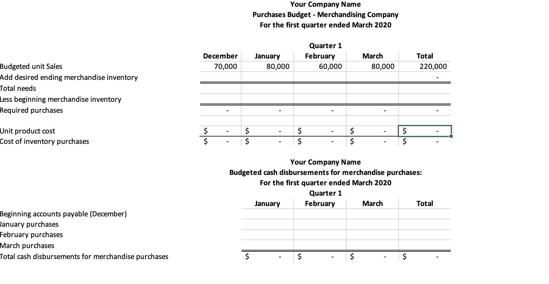 Solved 2. Prepare a purchases budget for January through | Chegg.com