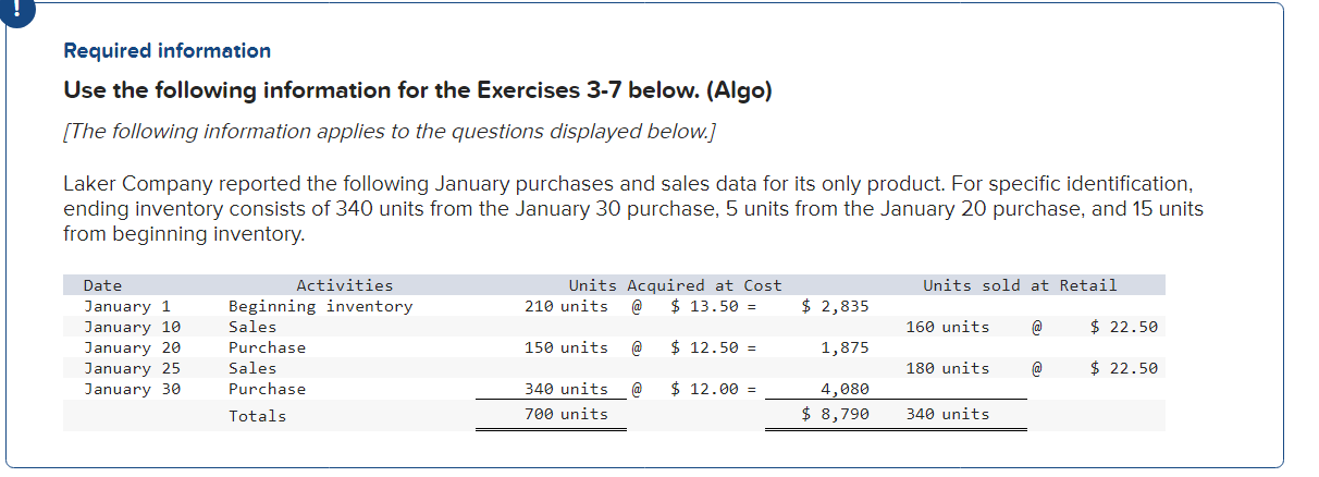 Solved Required information Use the following information | Chegg.com