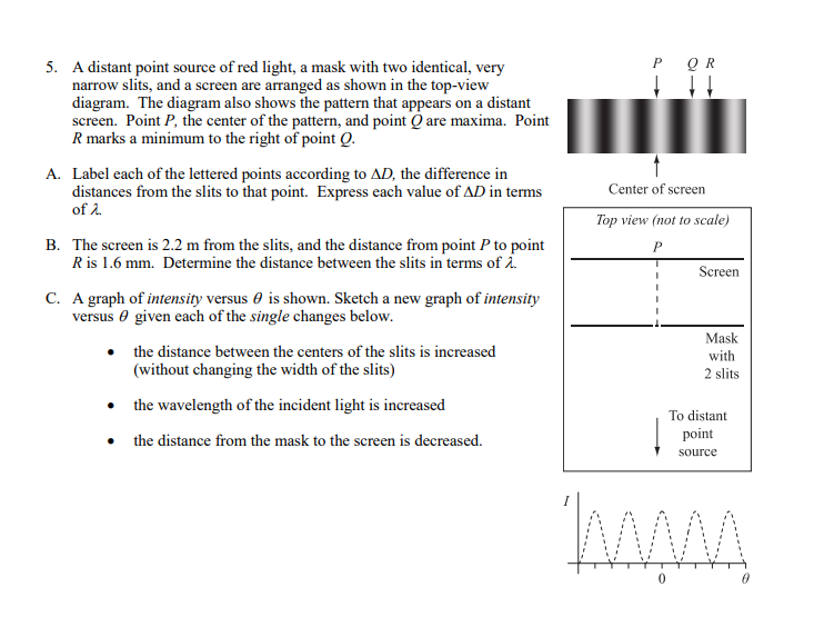 Solved 5. P Q R A distant point source of red light, a mask | Chegg.com