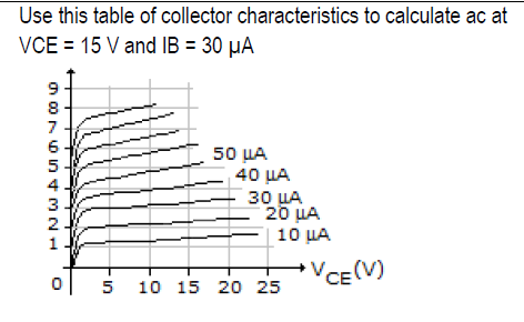 Solved Show complete solution. Use this table of collector | Chegg.com