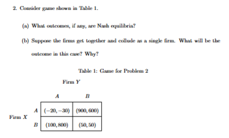 Solved 2. ﻿Consider game shown in Table 1.(a) ﻿What | Chegg.com