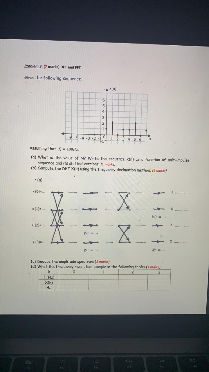 Solved Problem 3 7 Marks Dft And Fft Given The Following 