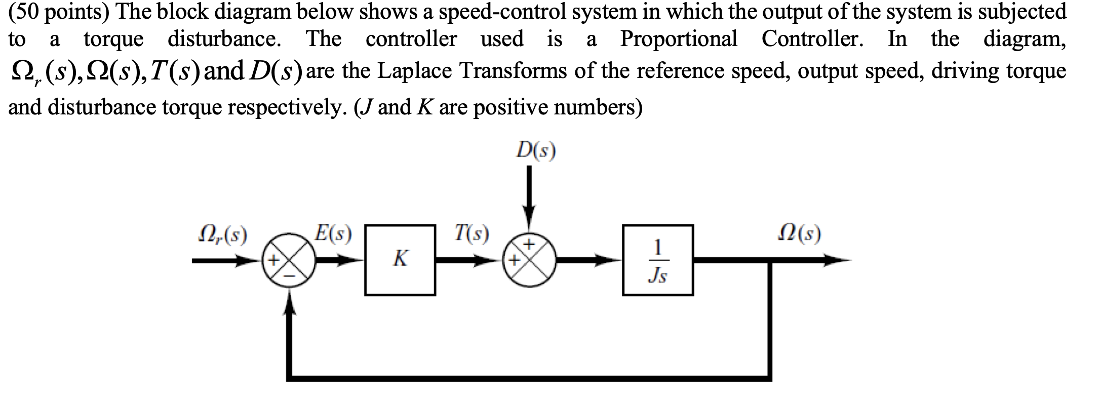 Solved to (50 points) The block diagram below shows a | Chegg.com