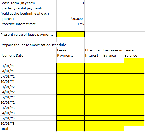 Solved \begin{tabular}{|c|c|c|c|c|} \hline Lease Term (in | Chegg.com