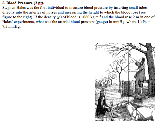 Solved 6. Blood Pressure (2 pt). Stephen Hales was the first | Chegg.com