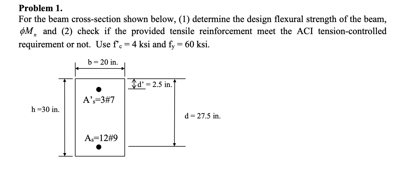Solved ASTM STANDARD REINFORCING BARS Nominal diameter, in. | Chegg.com