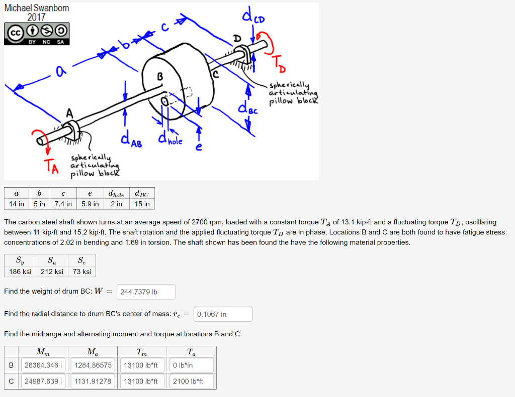 Design Shafts AB and CD for a factor of safety of 1.7 | Chegg.com