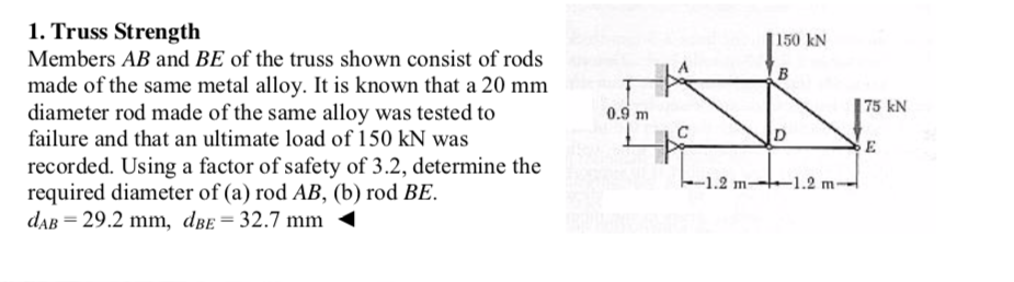 Solved 150 KN 0.9 m 75 kN 1. Truss Strength Members AB and | Chegg.com