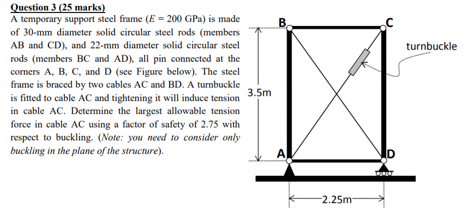 Solved Question 3 (25 marks) A temporary support steel frame | Chegg.com