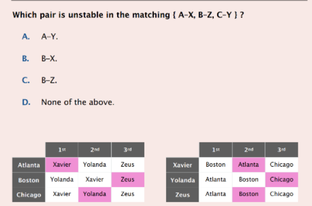 Solved Which pair is unstable in the matching {A−X,B−Z,C−Y} | Chegg.com