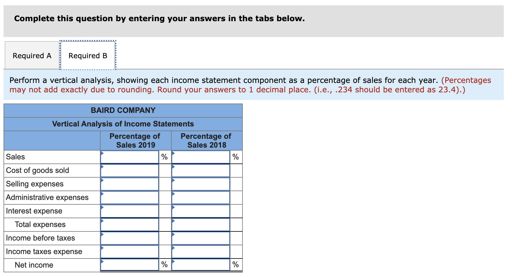 Solved Income statements for Baird Company for 2018 and 2019 | Chegg.com