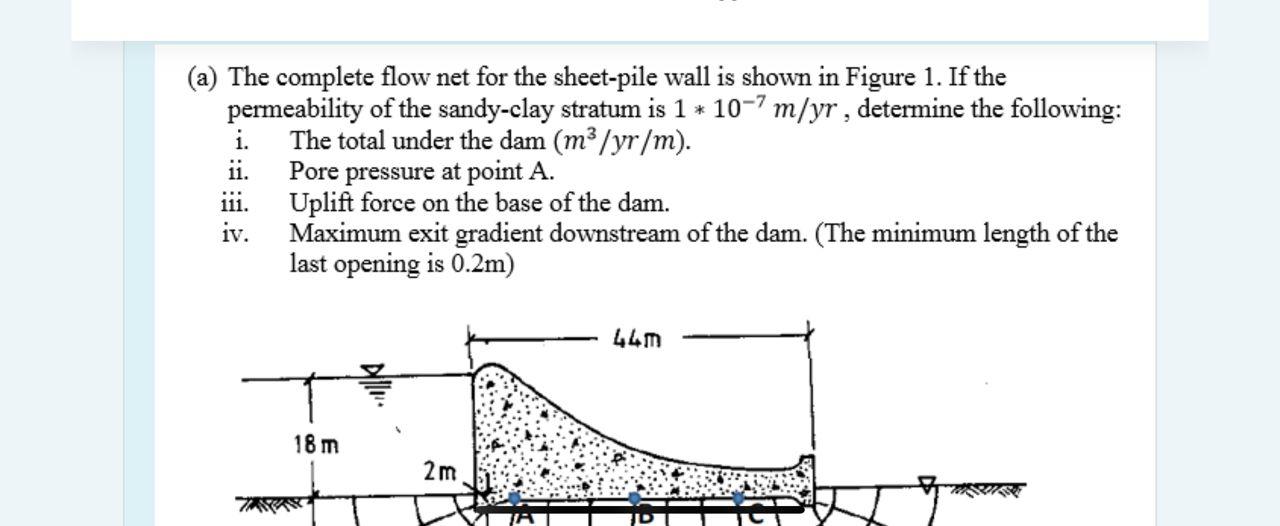 Solved (a) The complete flow net for the sheet-pile wall is | Chegg.com