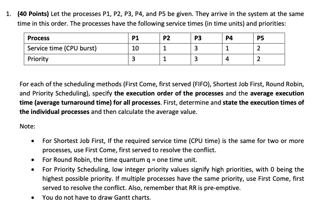 Solved (40 Points) Let the processes P1, P2, P3, P4, and P5 | Chegg.com Solved (40 Points) Let the processes P1, P2, P3, P4, and P5 | Chegg.com