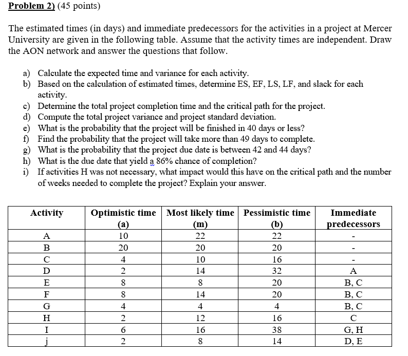 The estimated times (in days) and immediate | Chegg.com