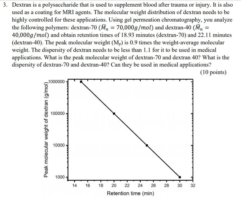 3. Dextran is a polysaccharide that is used to | Chegg.com