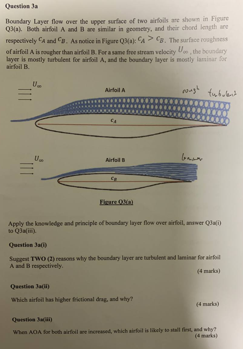Solved Boundary Layer flow over the upper surface of two | Chegg.com