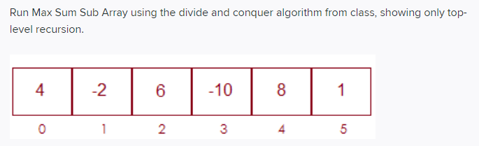 Solved Run Max Sum Sub Array using the divide and conquer | Chegg.com