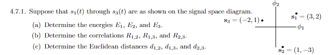 Solved 7.1. Suppose that s1(t) through s3(t) are as shown on | Chegg.com