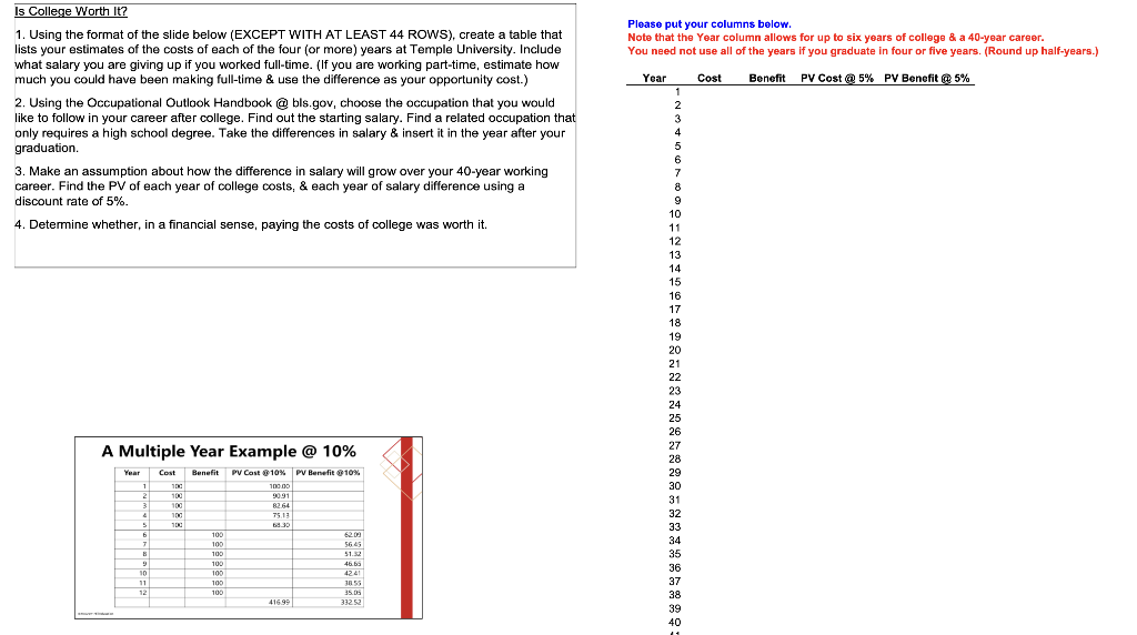 Is College Worth It? Please put your columns below. | Chegg.com