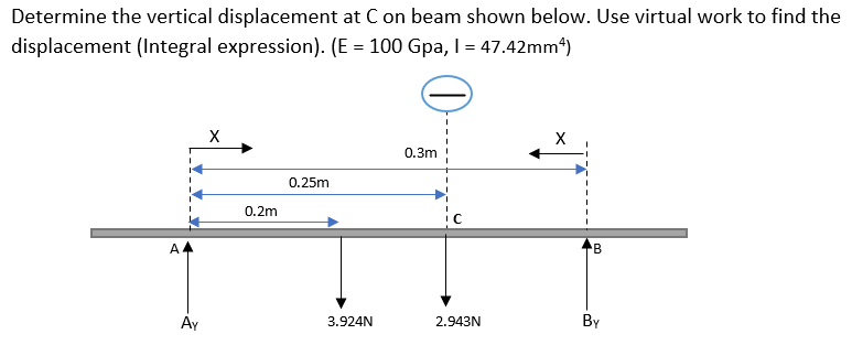 Solved Determine the vertical displacement at Con beam shown | Chegg.com