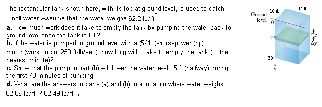 Solved The rectangular tank shown here, with its top at | Chegg.com