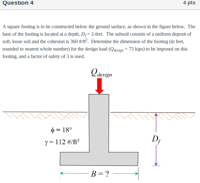 Solved A square footing is to be constructed below the | Chegg.com