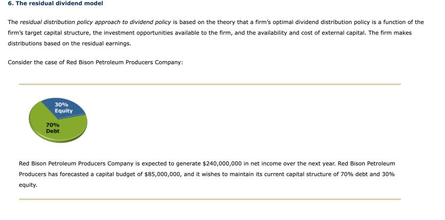 Solved 6. The residual dividend model The residual | Chegg.com