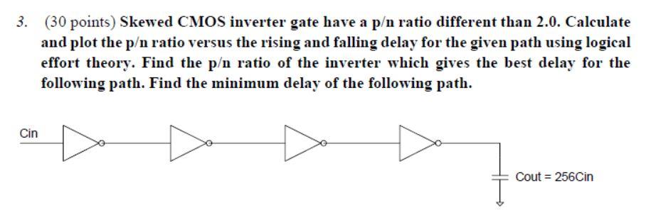 Solved 3. (30 points) Skewed CMOS inverter gate have a p/n | Chegg.com
