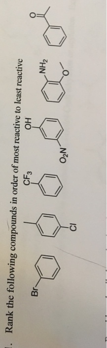 Solved Rank The Following Compounds In Order Of Most