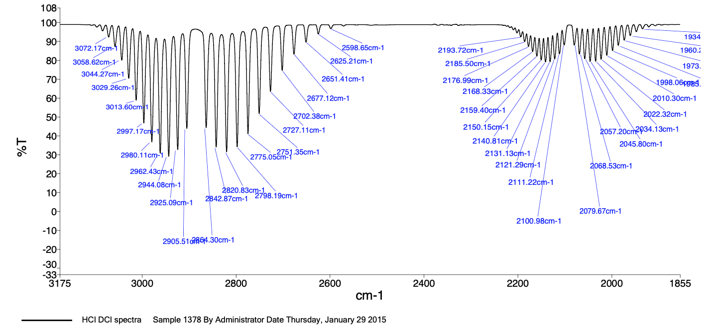Solved how do you work out the following questions using | Chegg.com