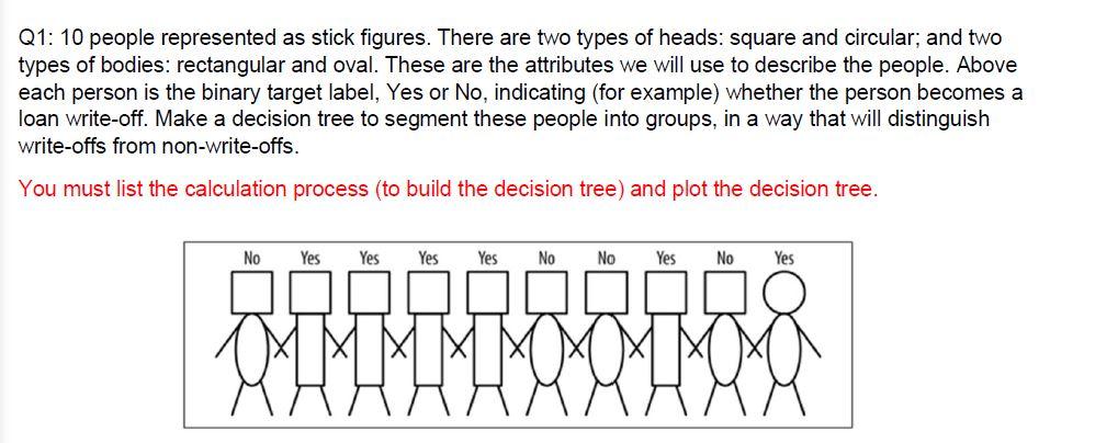 Solved Q1: 10 people represented as stick figures. There are | Chegg.com