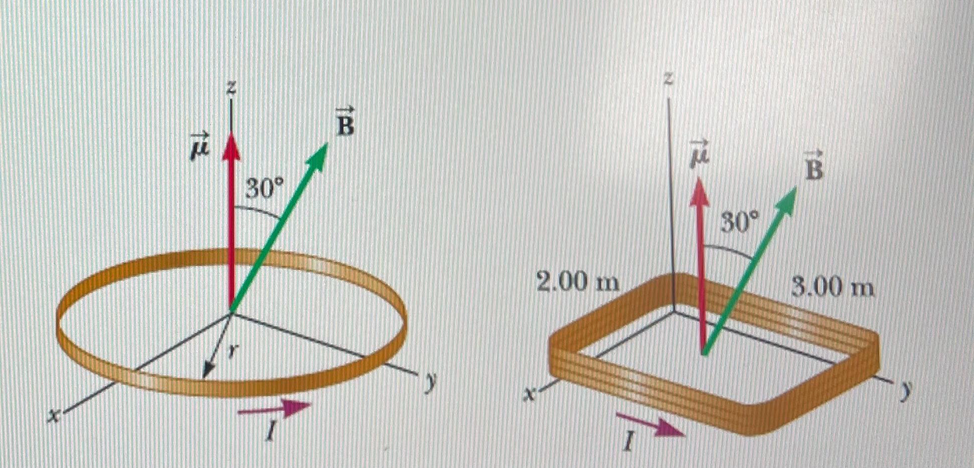 Solved A circular current ring with a radius of 1.00 m lies | Chegg.com