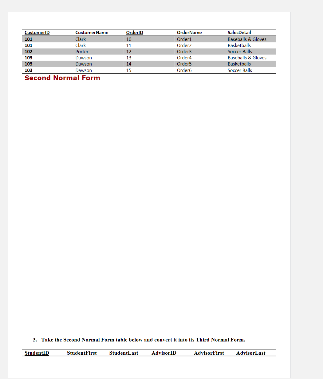 Solved Description Homework 2- Intro to Normalization 1. | Chegg.com