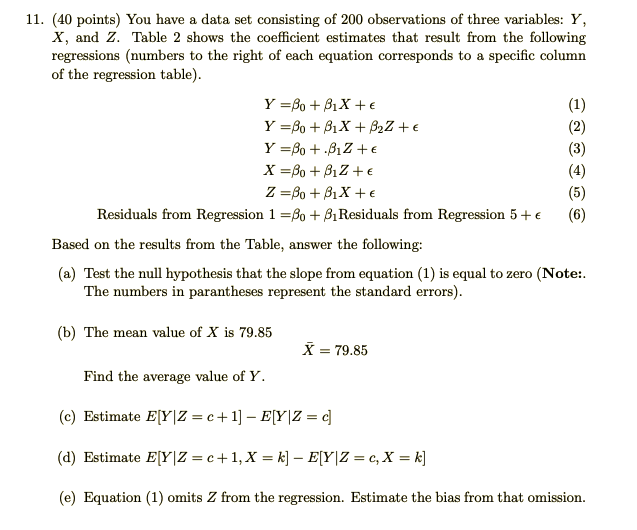 Solved 11. (40 points) You have a data set consisting of 200 | Chegg.com
